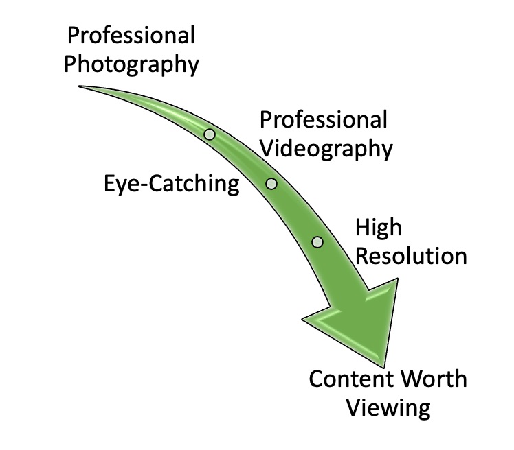 Content Graphic - 8 Waves Creative